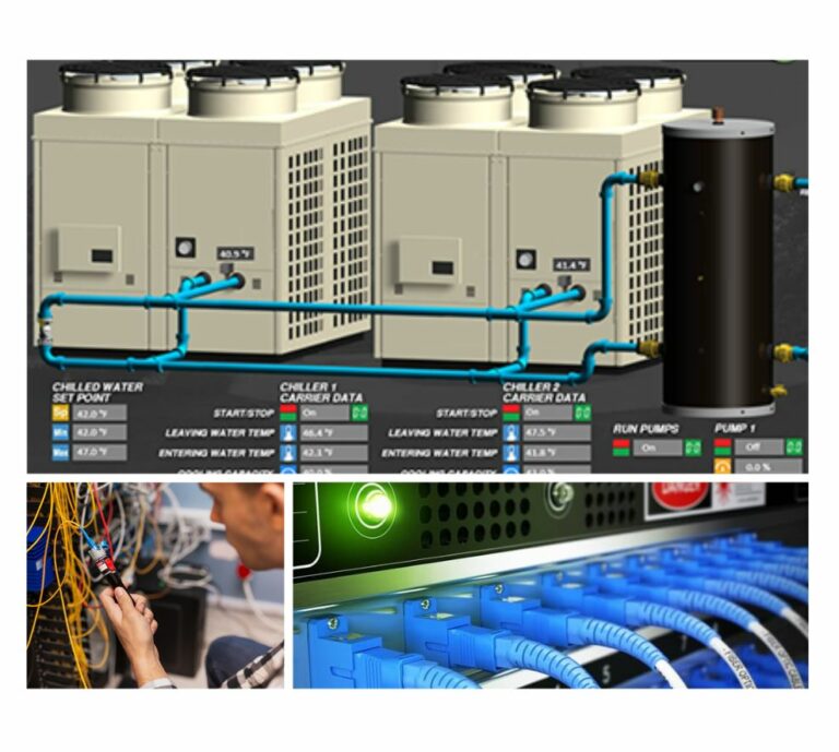 Building Automation - Integrated Facility Services